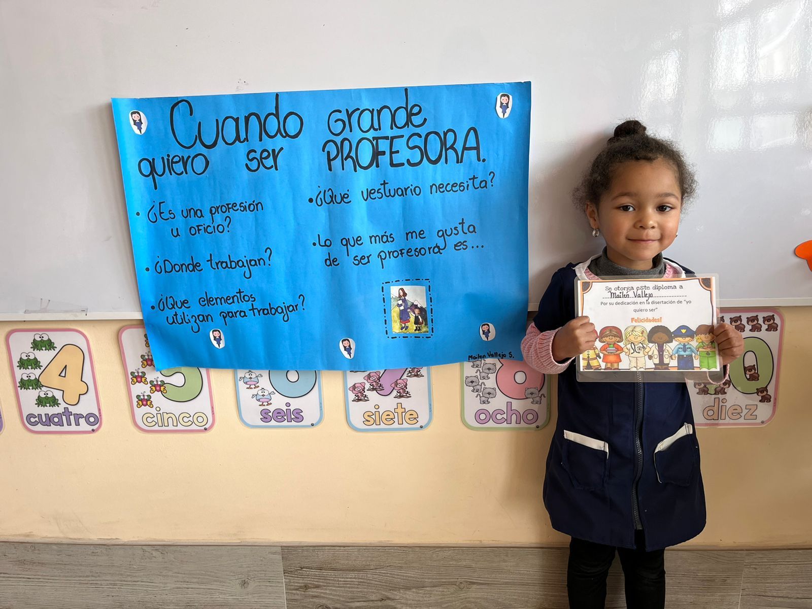 Que Quiero Ser De Grande Preescolar Animado